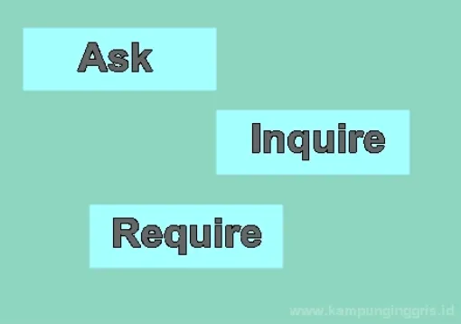 Perbedaan Kata Ask, Inquire dan Require dalam Bahasa Inggris - Kampung ...