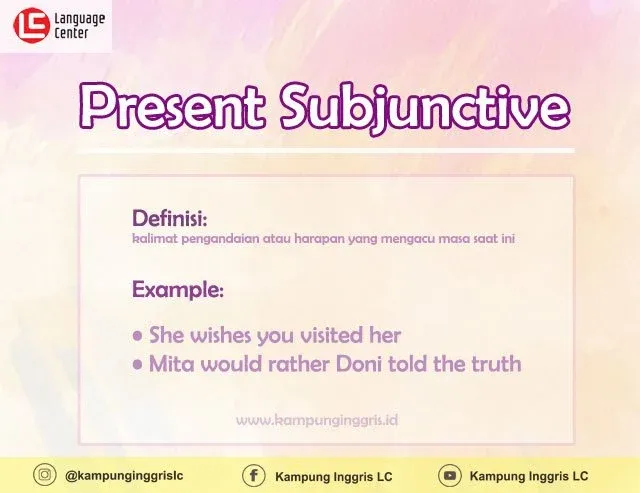 Pengertian Dan Penggunaan Present Subjunctive